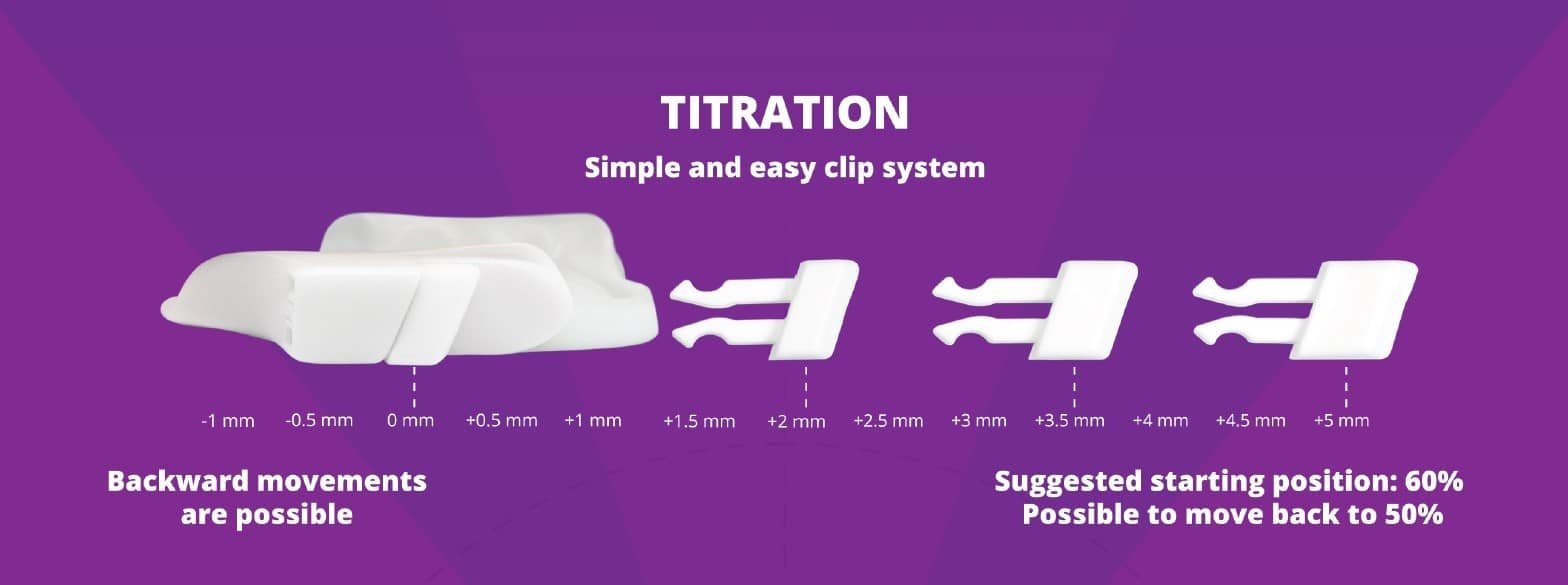 Orthotics & Sleep | Klausz Dental Lab | Toronto, ON